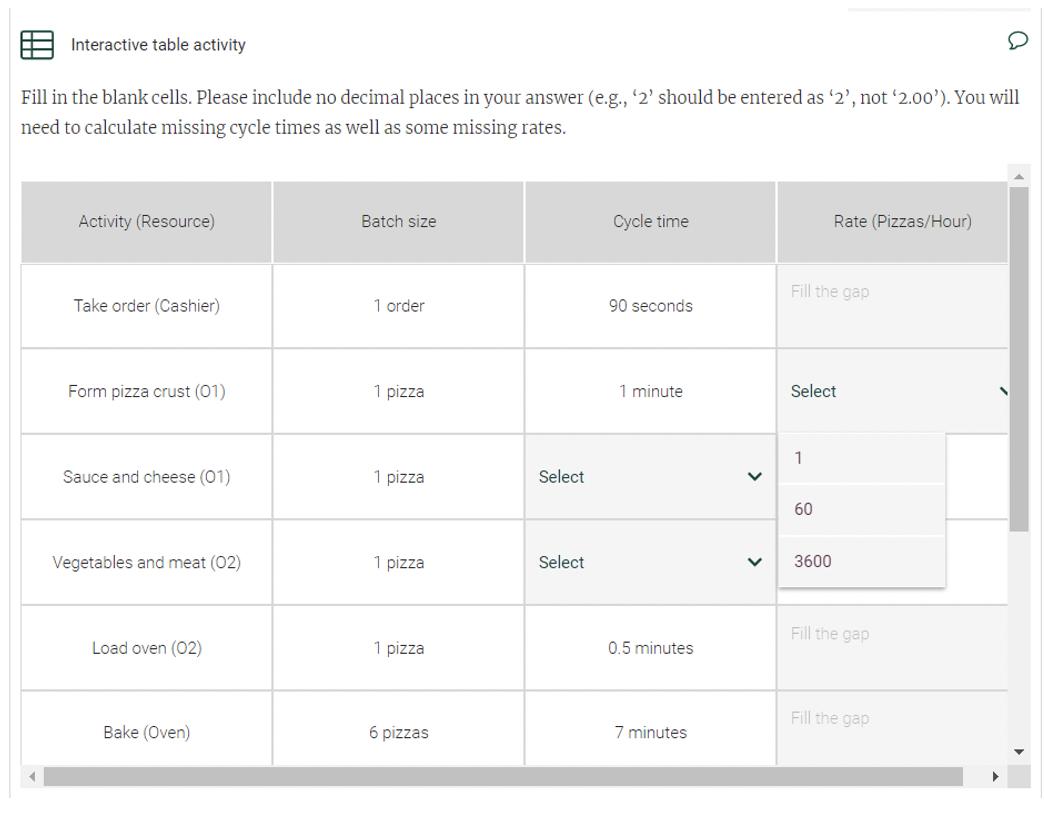 5 Ways Online Tools Made Case Teaching Better | Harvard Business Impact ...