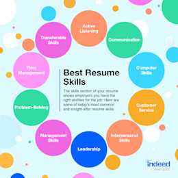 What Not To Include In Your Resume Skills Section Indeed