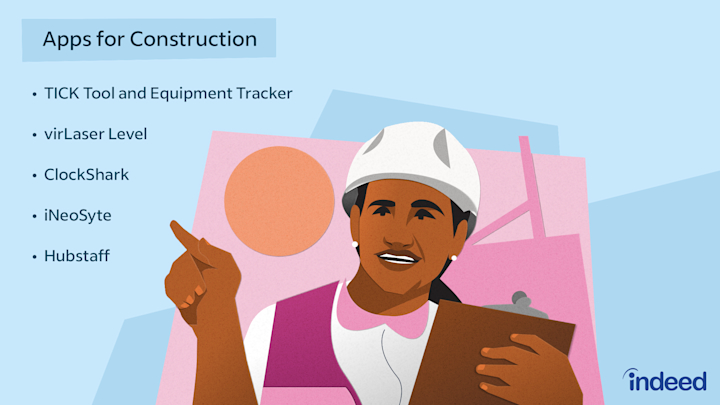 What Are Construction Apps? (With Benefits and Examples) | Indeed.com ...