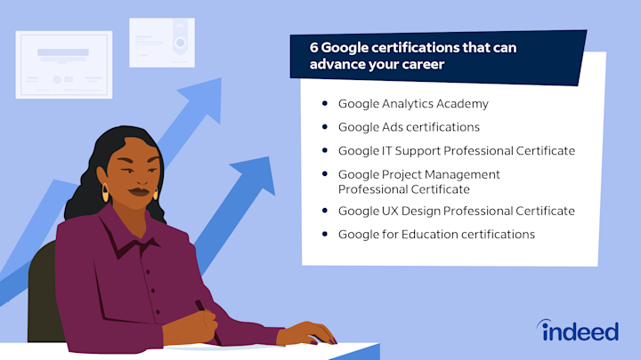 6 Google certifications that can advance your career | Indeed.com UK