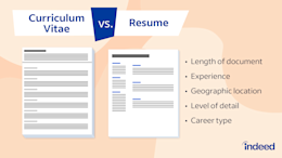 Cv Template Meaning Infoupdate