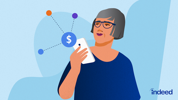 What is a Digital Wallet? (Definition and Types) | Indeed.com