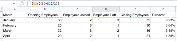 How To Calculate Employee Turnover Rate (Steps and FAQs) | Indeed.com
