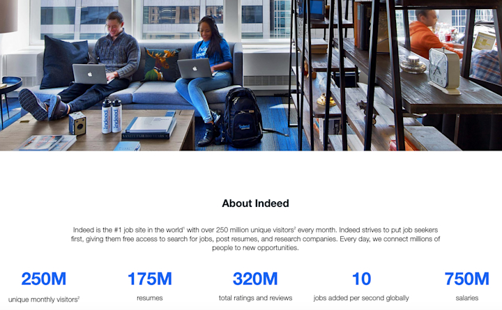 How To Create an Engaging About Us Page With 20 Examples | Indeed.com