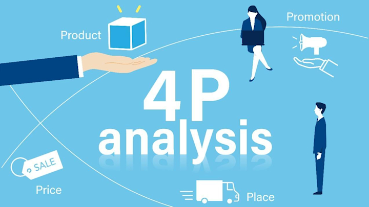 4P分析とは？事例や効果的に活用するためのポイントを解説 | Indeed (インディード)