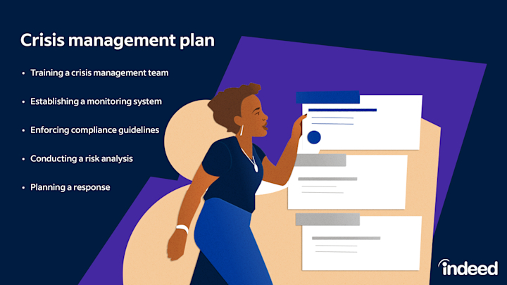 What Is Crisis Management? (And How to Implement a Crisis Plan ...