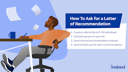What Does Recommended Admission Signify Explained