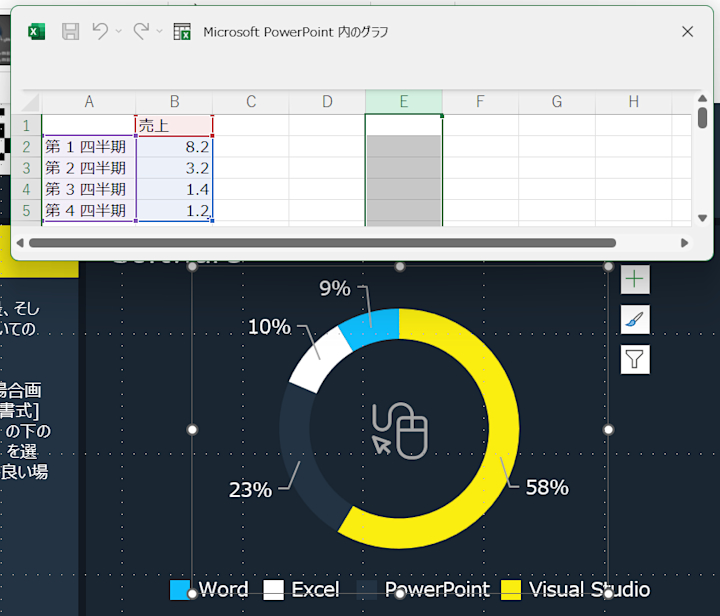 PowerPointでインフォグラフィックを作成する方法 | Indeed (インディード)