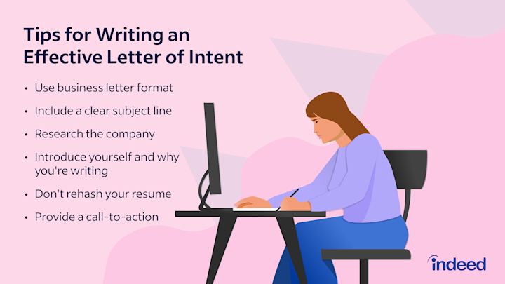 How To Write a Letter of Intent (With Template and Tips) | Indeed.com