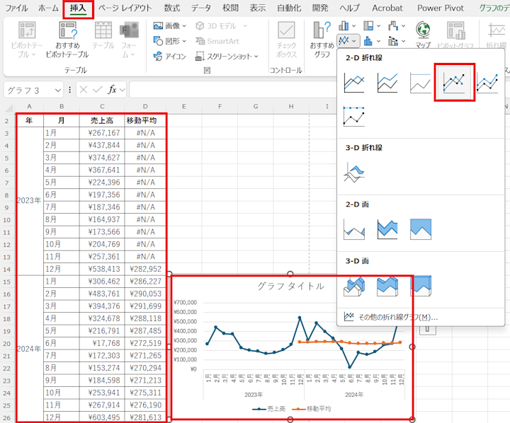 Excelで移動平均を計算する方法 | Indeed (インディード)