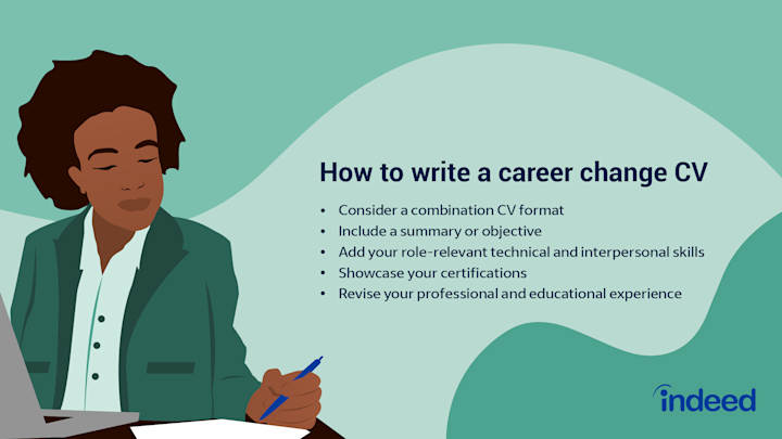 How To Write a Career Change CV in 5 Steps (With Example) | Indeed.com UK