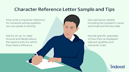 Character Reference Letter From Employer