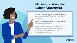 Business Mission