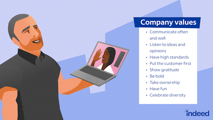 What Are Company Values? (With How-To, FAQs, and Examples) | Indeed.com ...