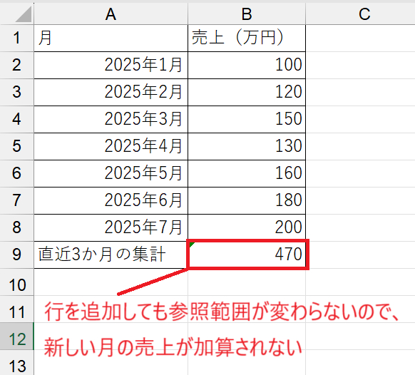 【Excel】データを柔軟に参照できる「OFFSET」関数の基本 | Indeed (インディード)