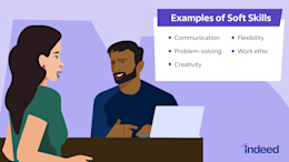 What Are Soft Skills Definition Examples And Resume 42 OFF