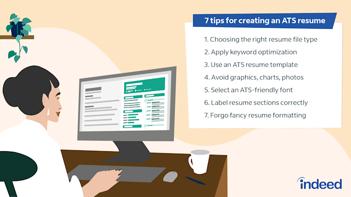 How To Write An ATS Resume (With Steps, Template And Sample) | Indeed.com India