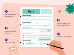 Employee s Withholding Certificate Form W 4 Fill And Sign 57 OFF
