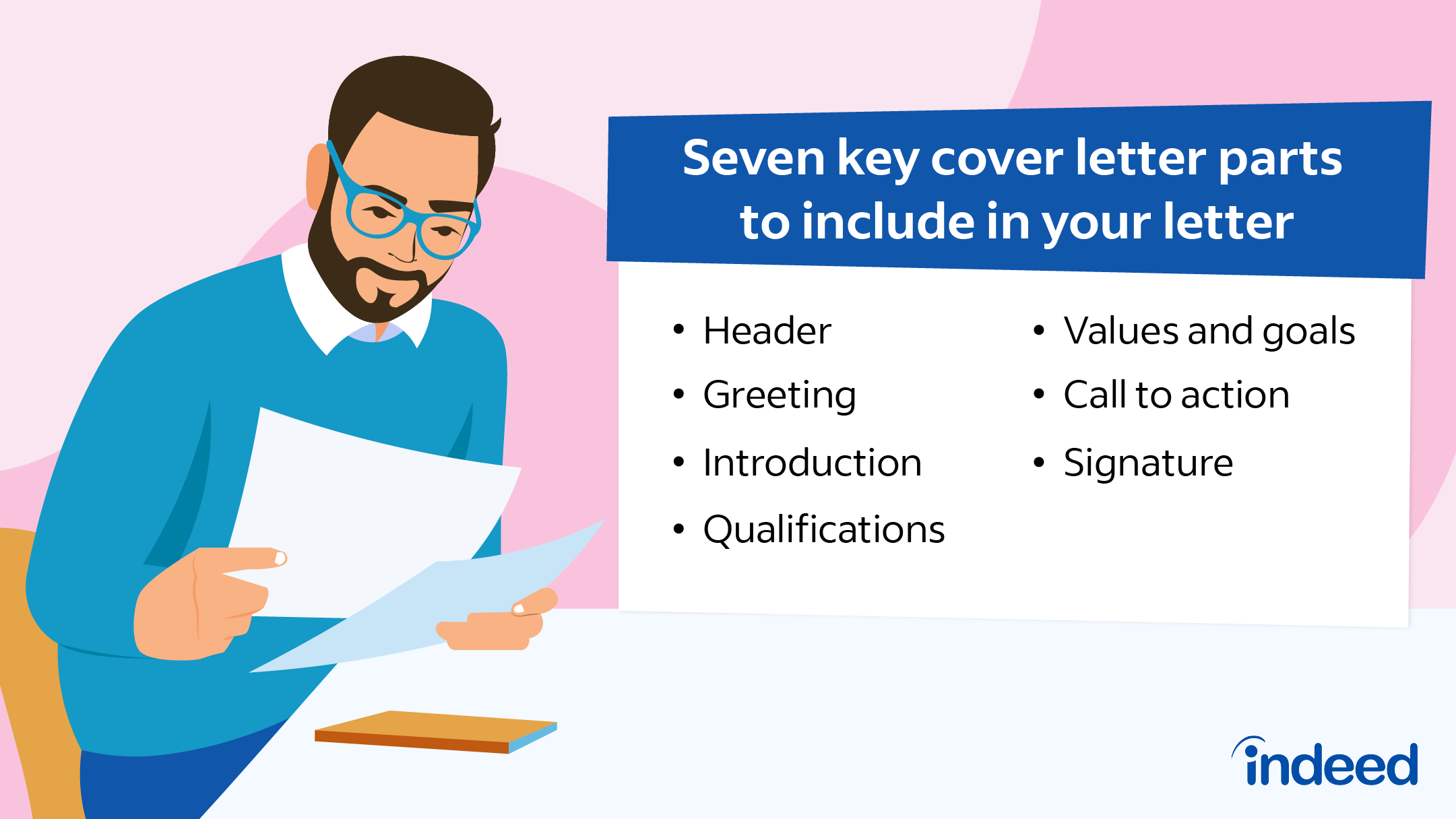 Main Parts Of A Cover Letter And Their Purposes - Infoupdate.org