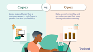 Capex And Opex Management Todaysaccountant