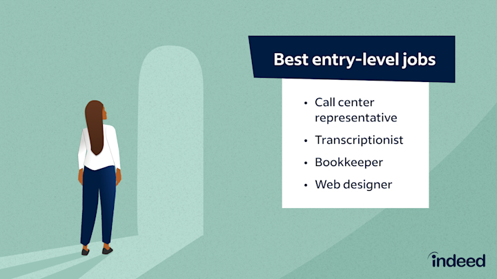 21 of the Highest-Paying Jobs You Can Get Without a University Degree ...