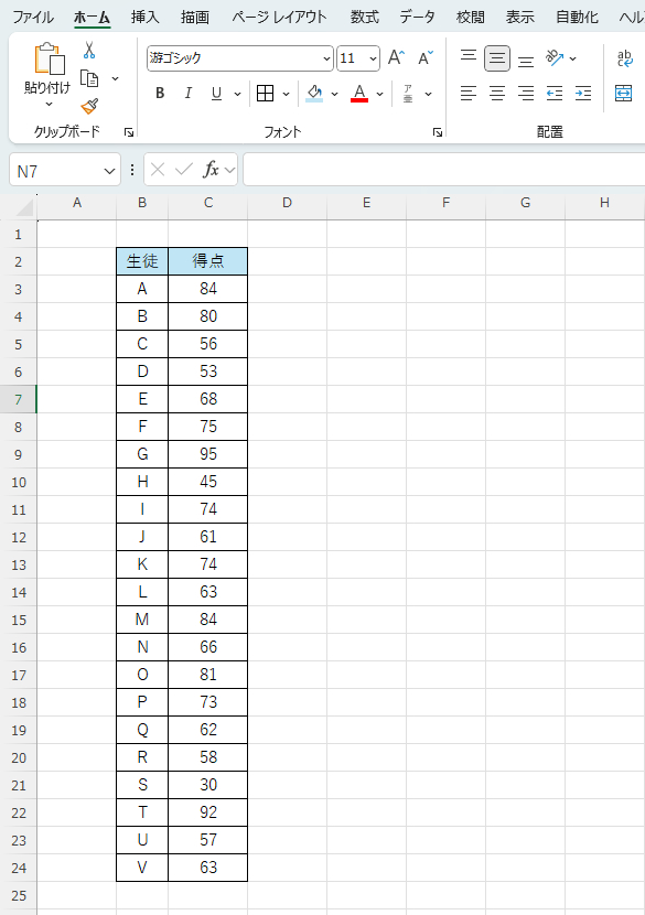 Excelでヒストグラムを作成する方法 | Indeed (インディード)