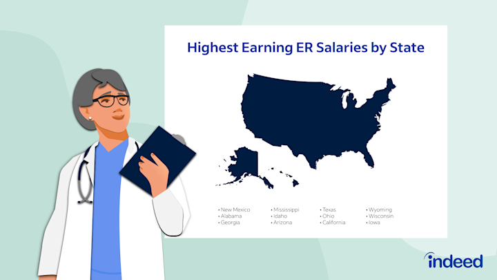 How Much Do ER Doctors Earn By State? (Plus Job Outlook) | Indeed.com