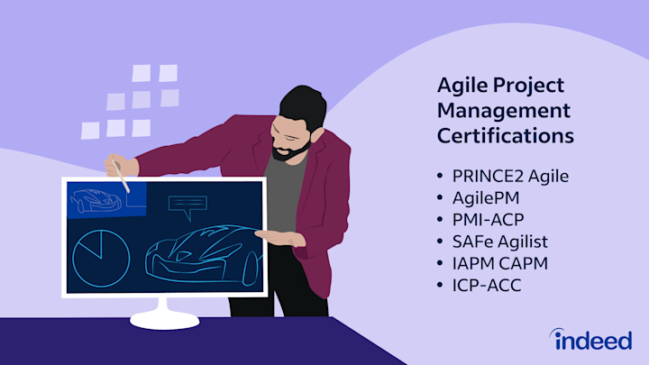 PMP vs. Agile Certification for Project Management | Indeed.com