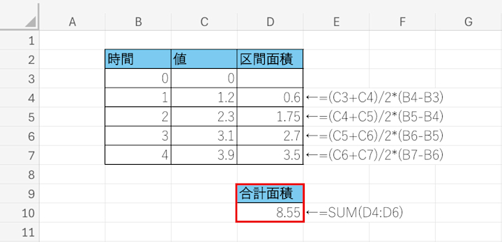 Excelで積分をおこなう方法と活用のヒント | Indeed (インディード)