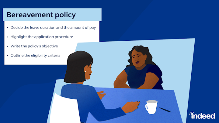 Bereavement policy: definition and importance | Indeed.com UK