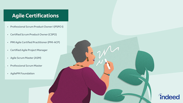 12 Valuable Agile Certifications To Advance Your Career | Indeed.com