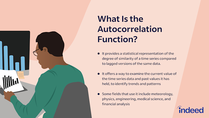Autocorrelation Function: How It Works and How To Use It | Indeed.com