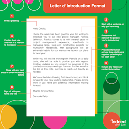 How To Introduce A Quote In An Email Gloopm