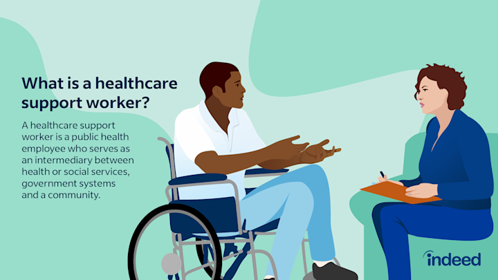 What is a healthcare support worker? With duties and skills | Indeed.com UK