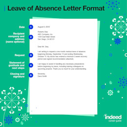 Leave Of Absence Letter Re With Examples Indeed