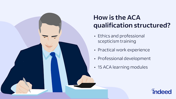 ACA qualification FAQs: your questions answered | Indeed.com UK