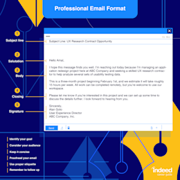 How To Introduce Yourself In An Email With Examples Indeed