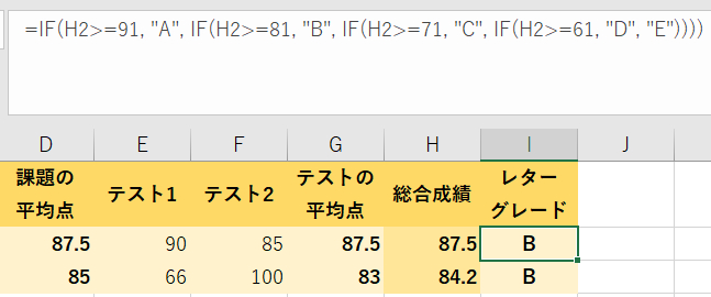 Microsoft Excelでレポートを作成するには？ | Indeed (インディード)