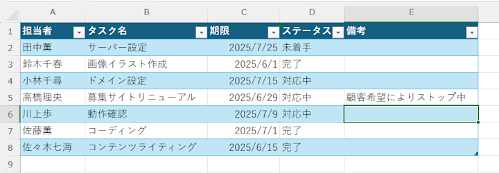 Excelで進捗管理表を作成する方法 | Indeed (インディード)
