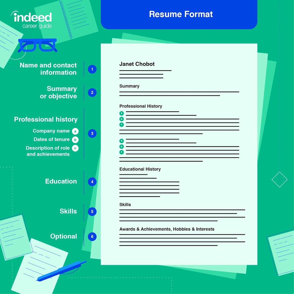 How To Write a Targeted Resume: Tips and Example | Indeed.com