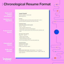 How To Make A Resume With Examples Indeed
