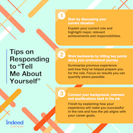 How To Answer Tell Me About Yourself In A Job Interview Indeed