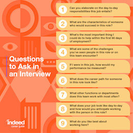 30 ions To Ask In A Job Interview With Video Examples Tendig