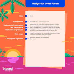 How To Write A Simple Resignation Letter Tips And Examples Indeed