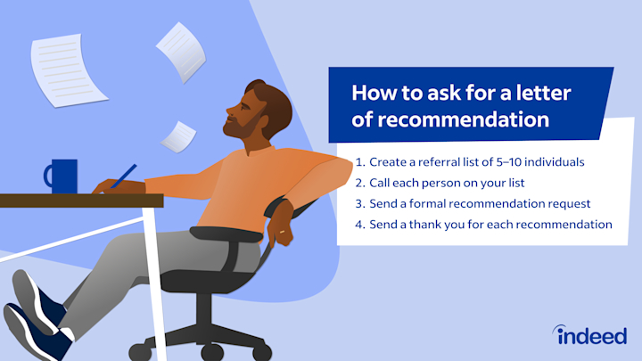 How To Ask For a Letter of Recommendation | Indeed.com UK