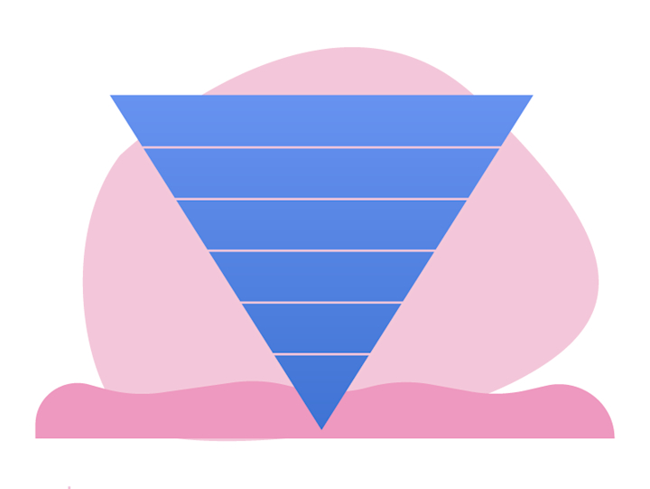 A Guide to Funnel Charts (With How To Create One) | Indeed.com