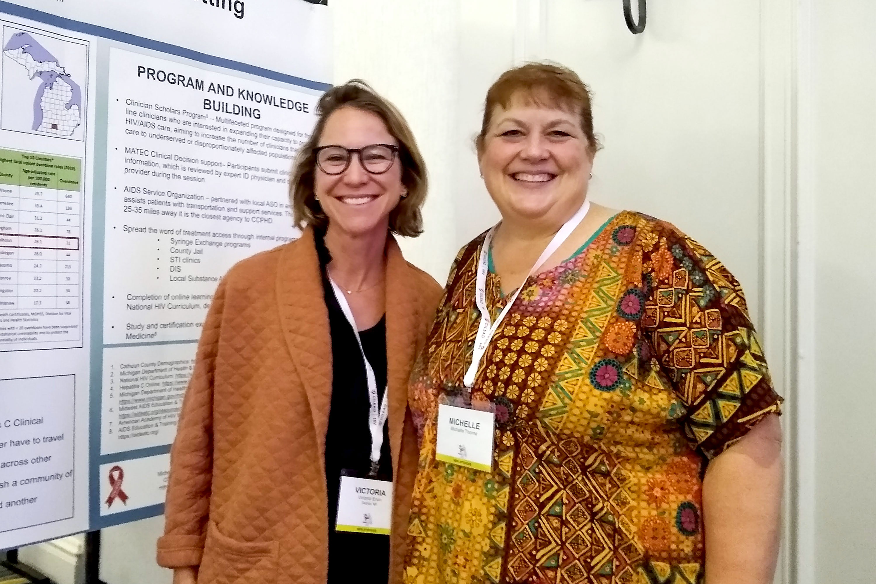 Nurse Perspectives: What Changes Would Help Most to Improve Overall HIV ...