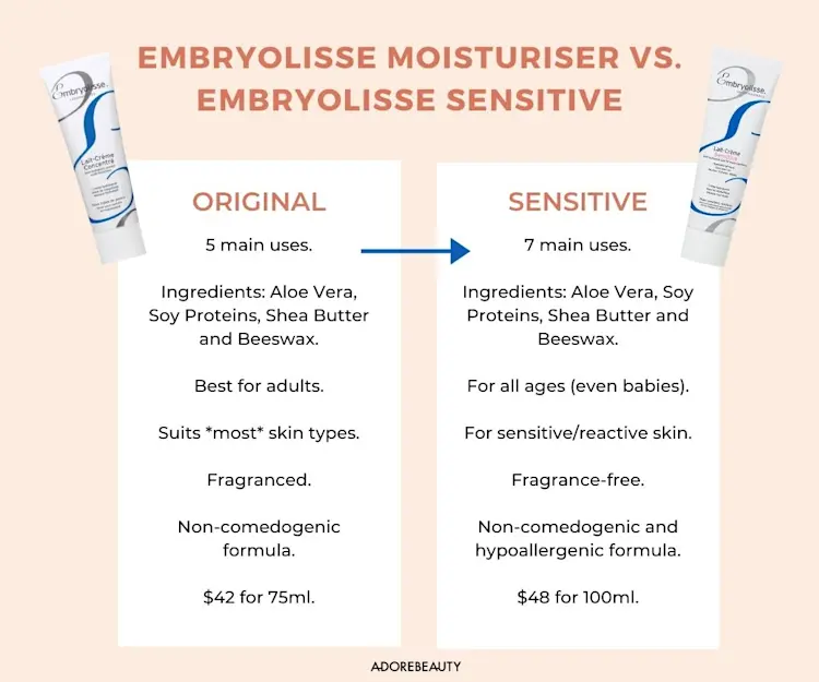 embryolisse