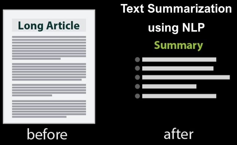 Text Summarization In NLP