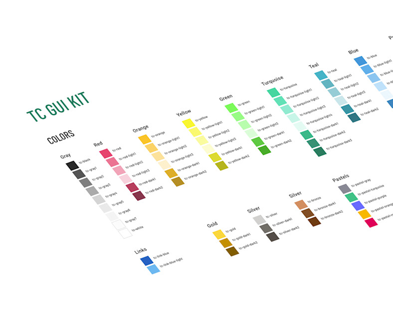 How to use the Topcoder GUI KIT